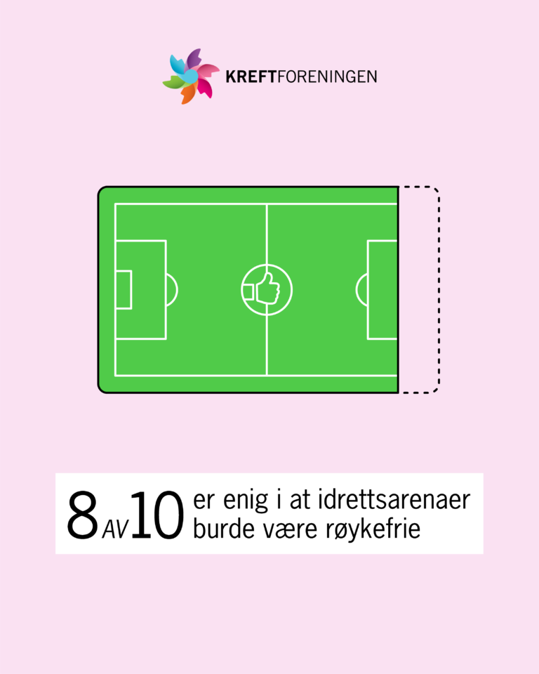 Røyk, snus og kreft - Kreftforeningen